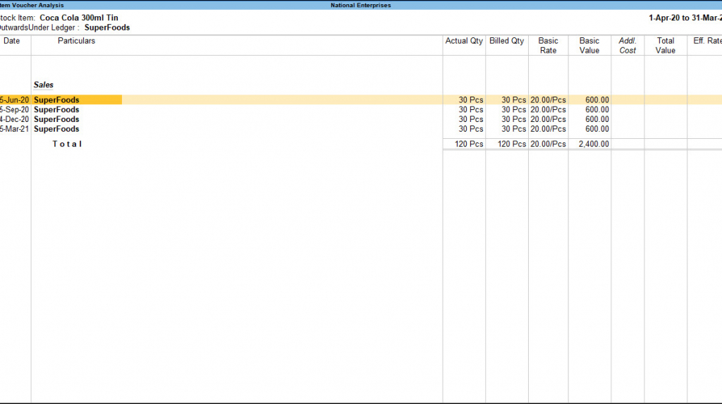 Tally Prime Tutorials - Learnwell