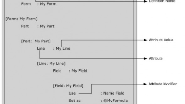 7 Steps to create your first TDL code | How to create TDL Code for ...
